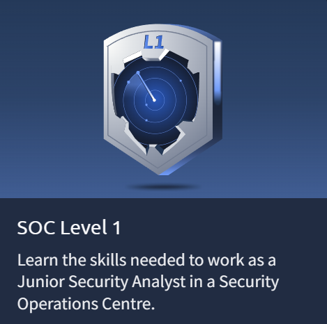 TryHackMe - SOC Level 1